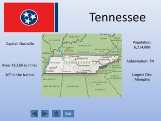 Regions of the United States: The South | PPTX | North America Travel ...