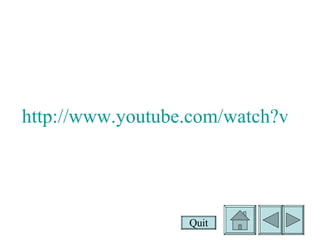 Interactiveppt | PPT