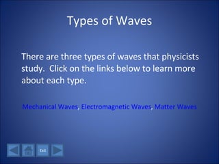 Introduction to Waves and Waveforms | PPT
