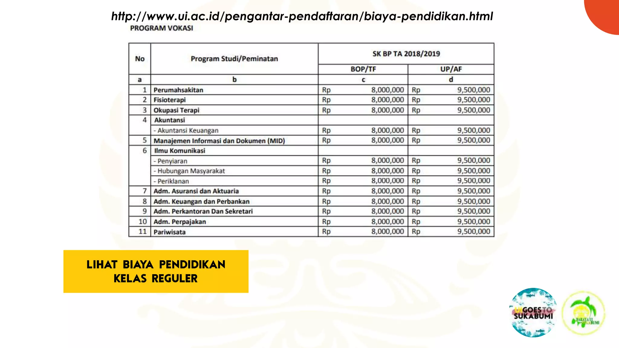 INTERACTIVE POWERPOINT UI GOES TO SUKABUMI 2019 | PPT