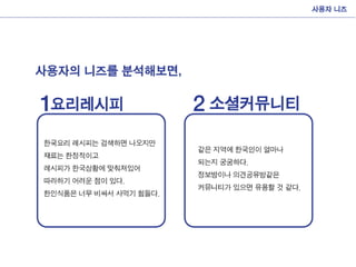 Interactive presentation_midterm | PPT