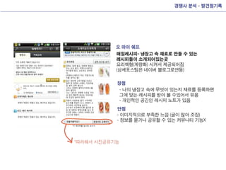 Interactive presentation_midterm | PPTX