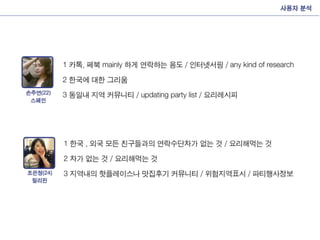 Interactive presentation_midterm | PPT