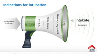 Interactive Presentation.pptx