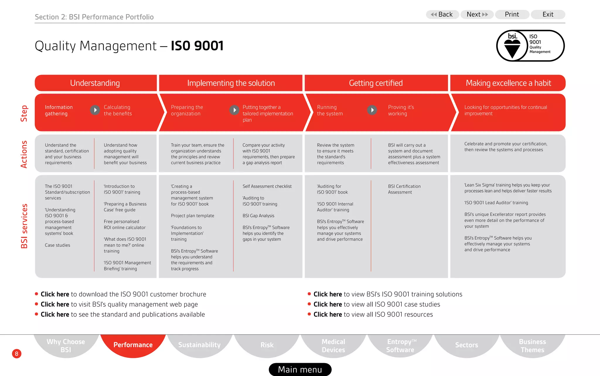 Interactive product guide final | PDF