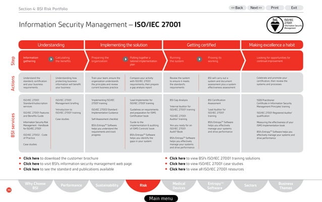 Interactive product guide final | PPT