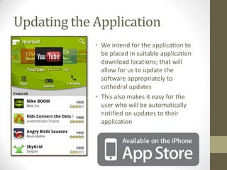Interactive project | PPT