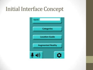 Interactive project | PPT