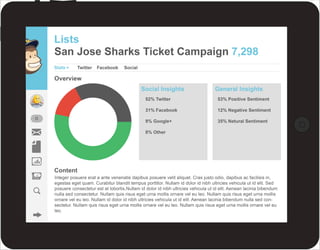 Interactive Prototype | PPT