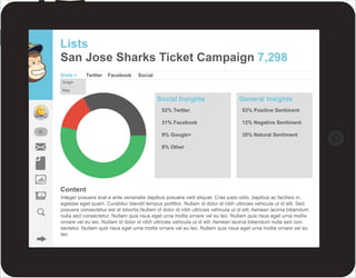 Interactive Prototype | PPT