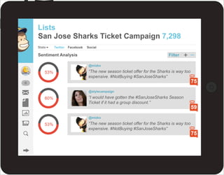 Interactive Prototype | PPT