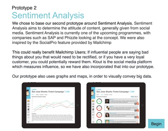 Interactive Prototype | PPT
