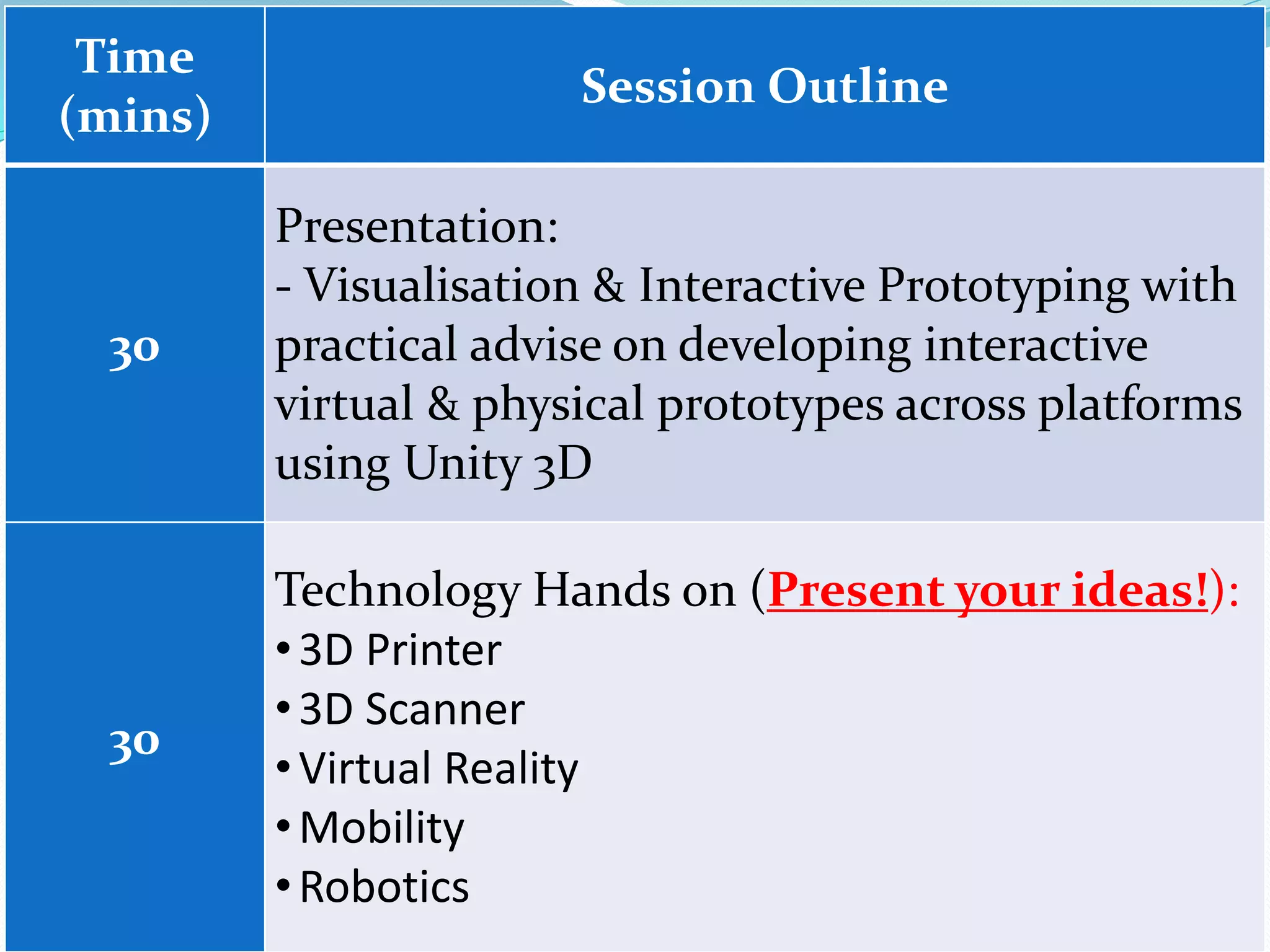 Visualization and Interactive Prototyping with Unity3D | PPTX | 3-D Graphics | Computer Software ...
