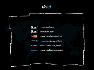 Interactive publication at tkxel | PPT