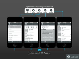 Interactive radio concept | PPT