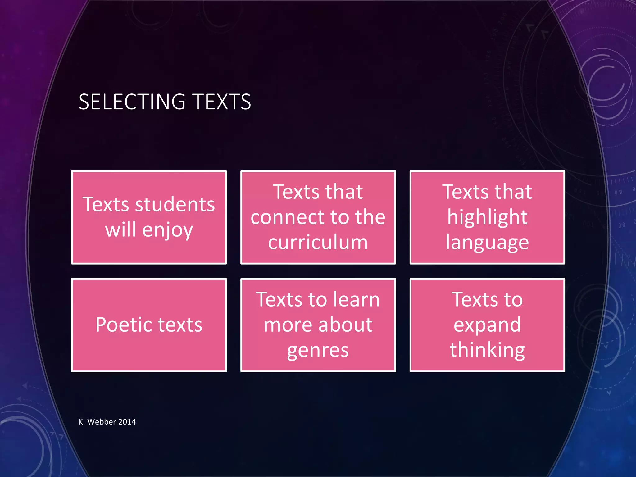 Interactive read aloud | PPTX