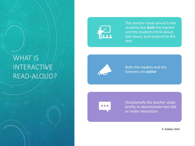 Interactive read aloud | PPT