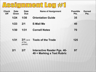 Interactive Reader + Foldable | PPT