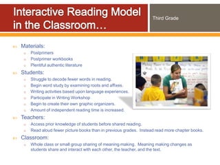 Interactive Reading Model | PPTX