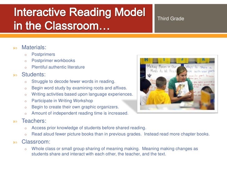 Interactive Reading Model