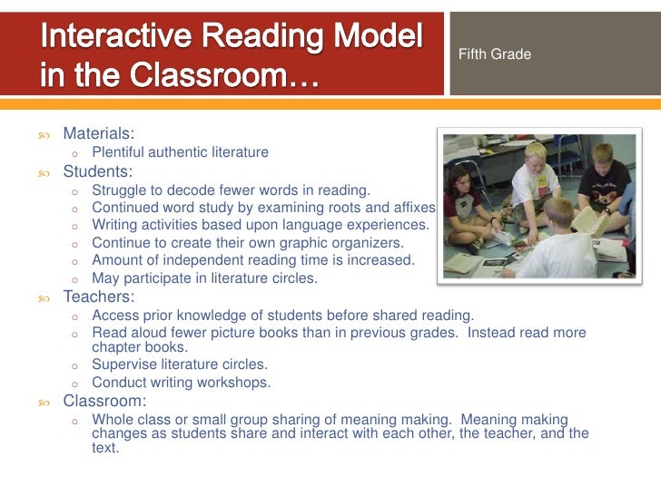 Interactive Reading Model