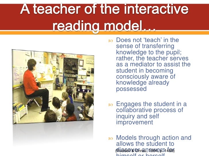 Interactive Reading Model