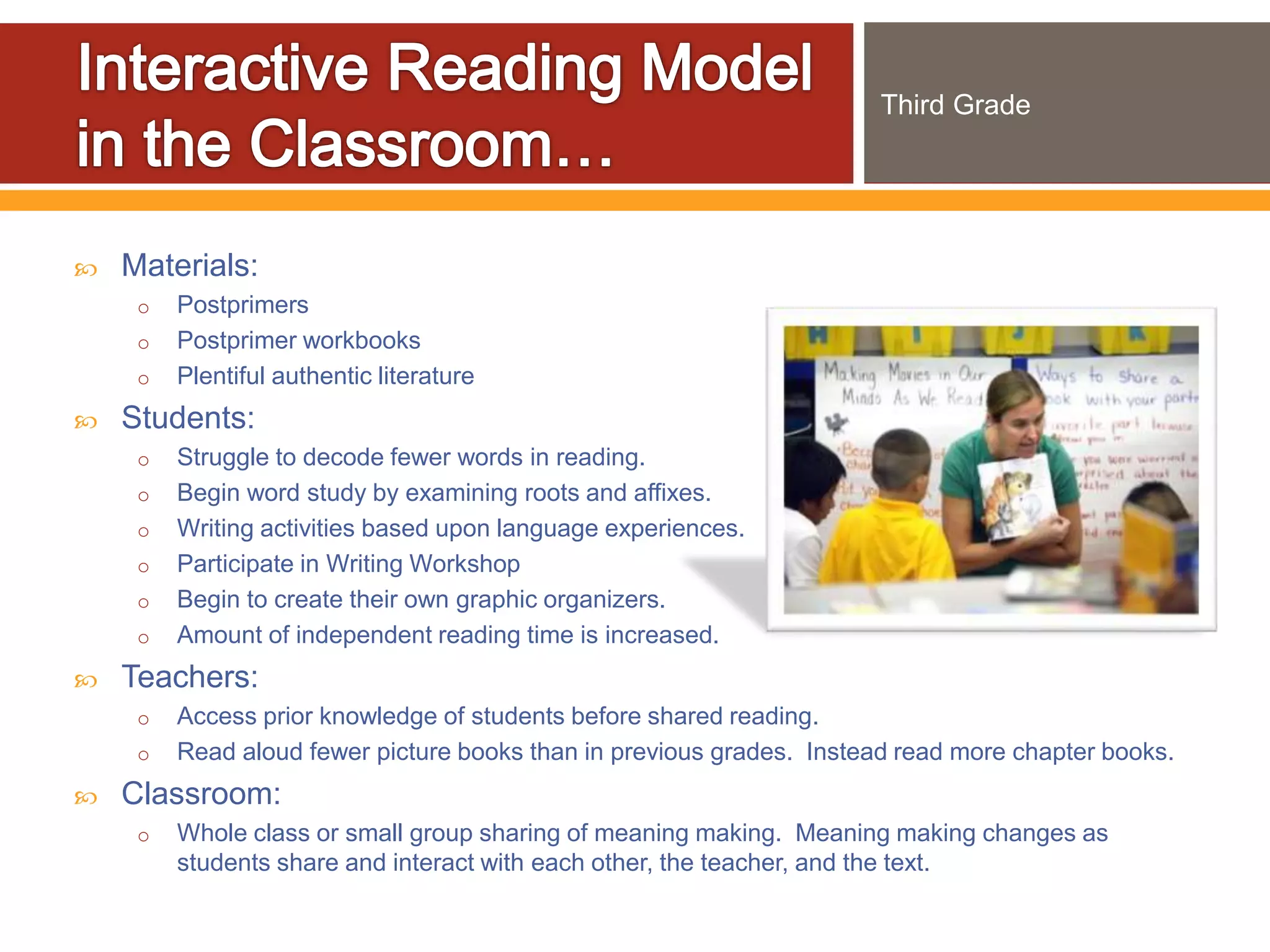 Interactive reading model EDUC 551 | PPTX