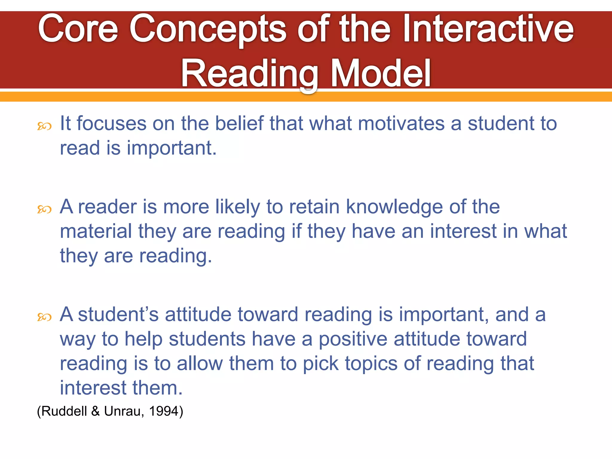 Interactive reading model EDUC 551 | PPTX
