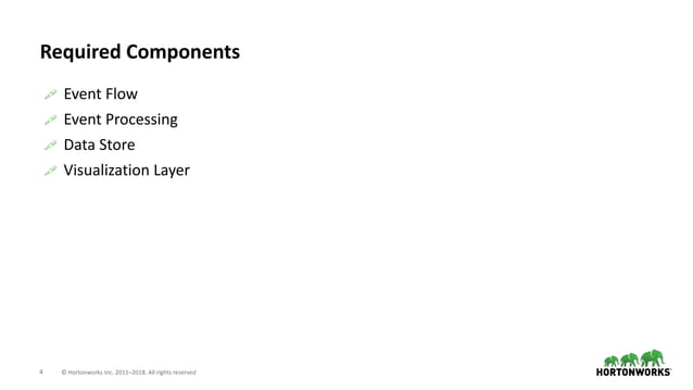 Interactive Real Time Dashboards On Data Streams Using Kafka Druid And Superset Ppt