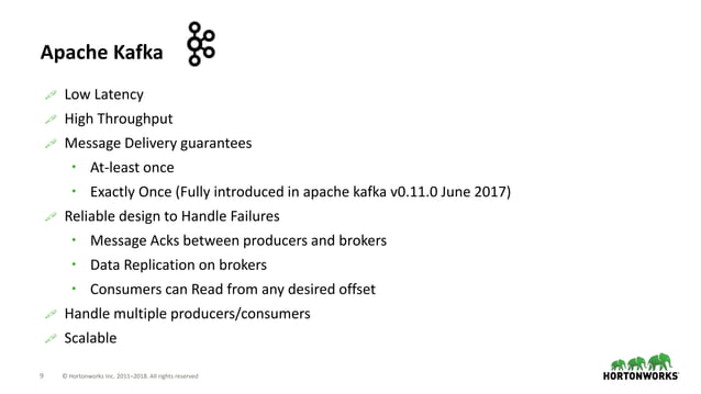Interactive real-time dashboards on data streams using Kafka, Druid, and Superset | PPTX ...
