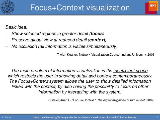 Interactive Rendering Techniques For Focus Context Visualization Of 3…