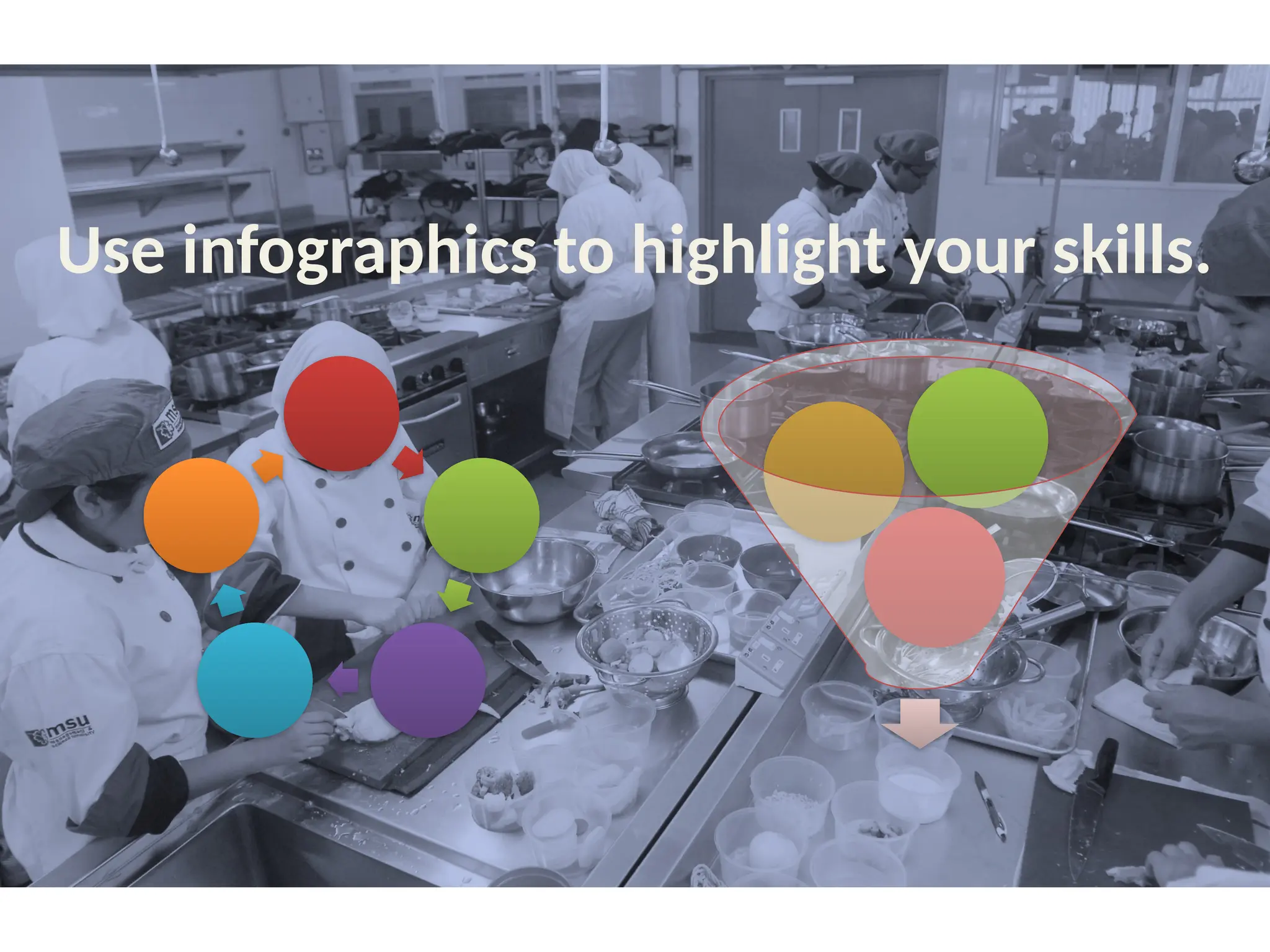 An interactive resume that can help to create resume by your ...