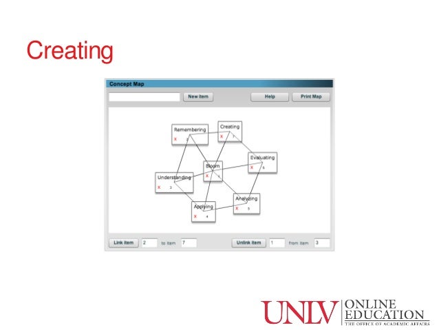 UNLV Online Education - Instructional Applications - Introduction