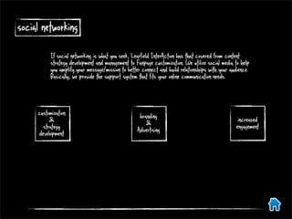 Learfield InterAction | PPT