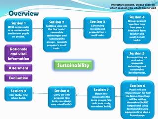 Sustainability and renewable technologies | PPT