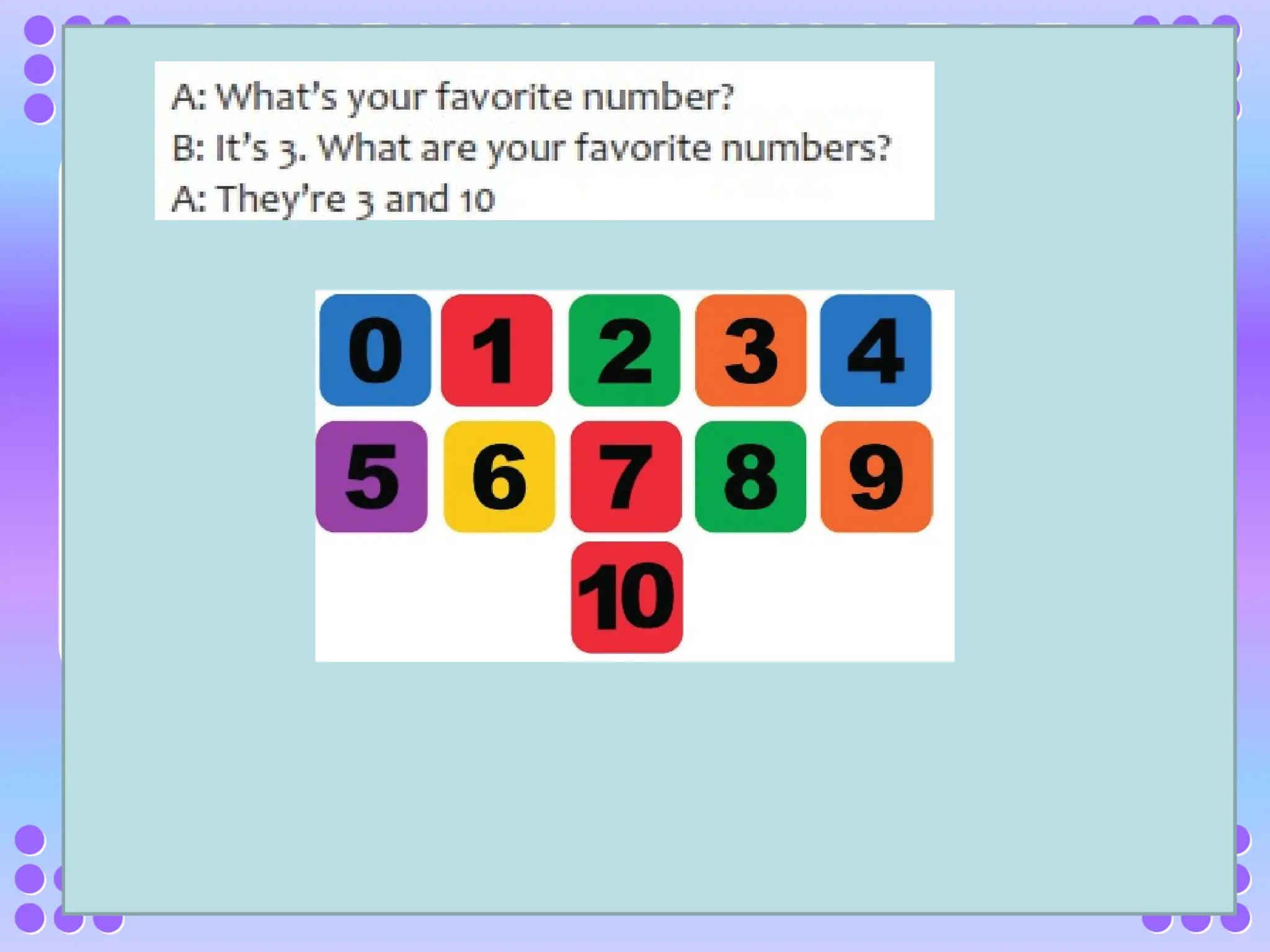 Diapositivas interactivas sobre los números | PPT