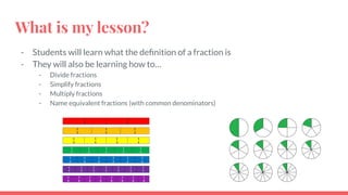 Interactive smart boards into lesson plans | PDF