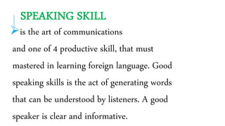 Interactivespeaking | PPTX