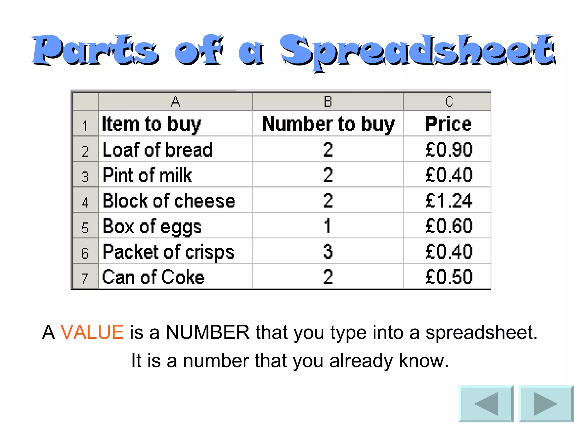 Interactive spreadsheet basics[1] | PPT