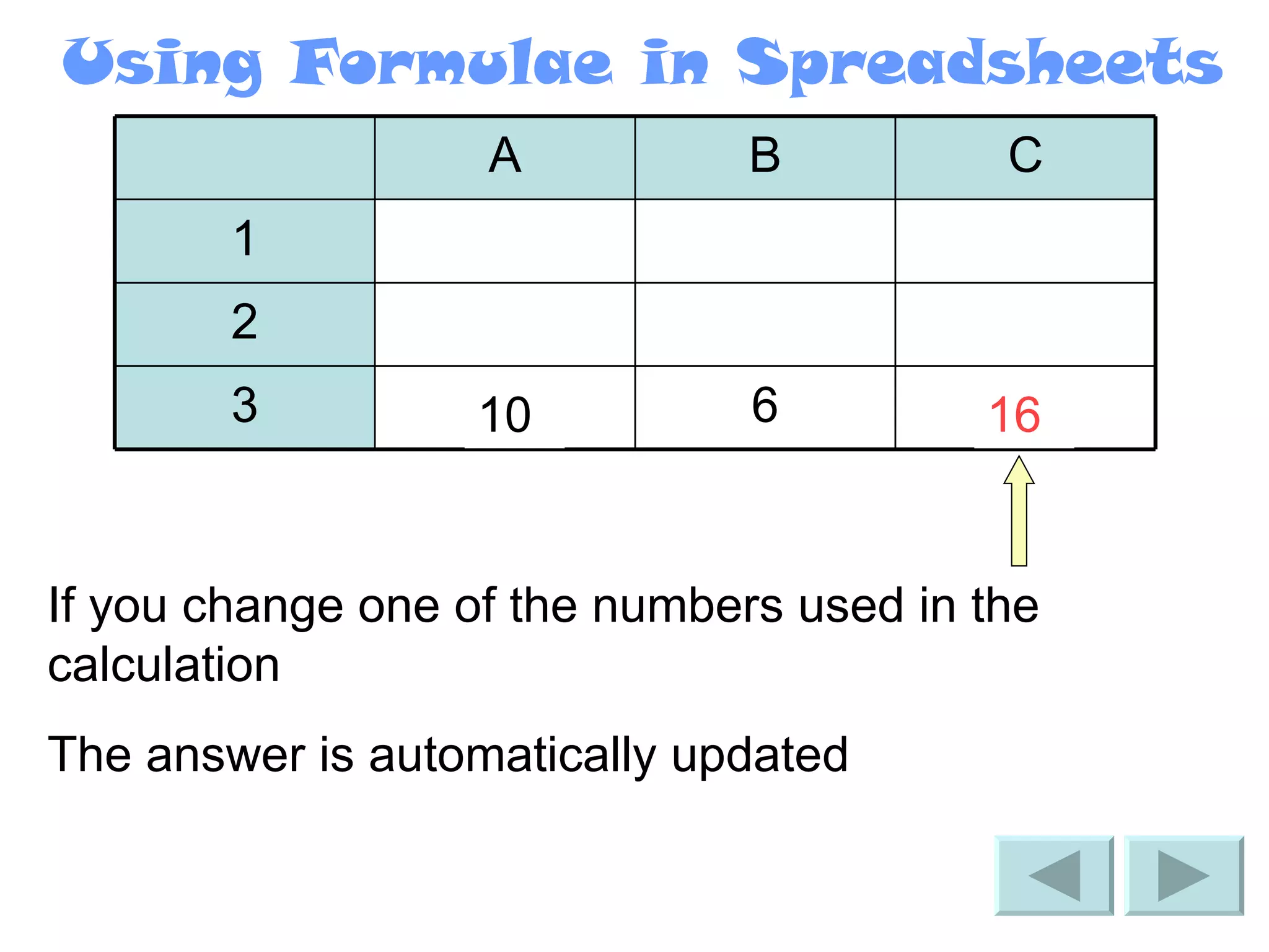 Interactive spreadsheet basics[1] | PPT