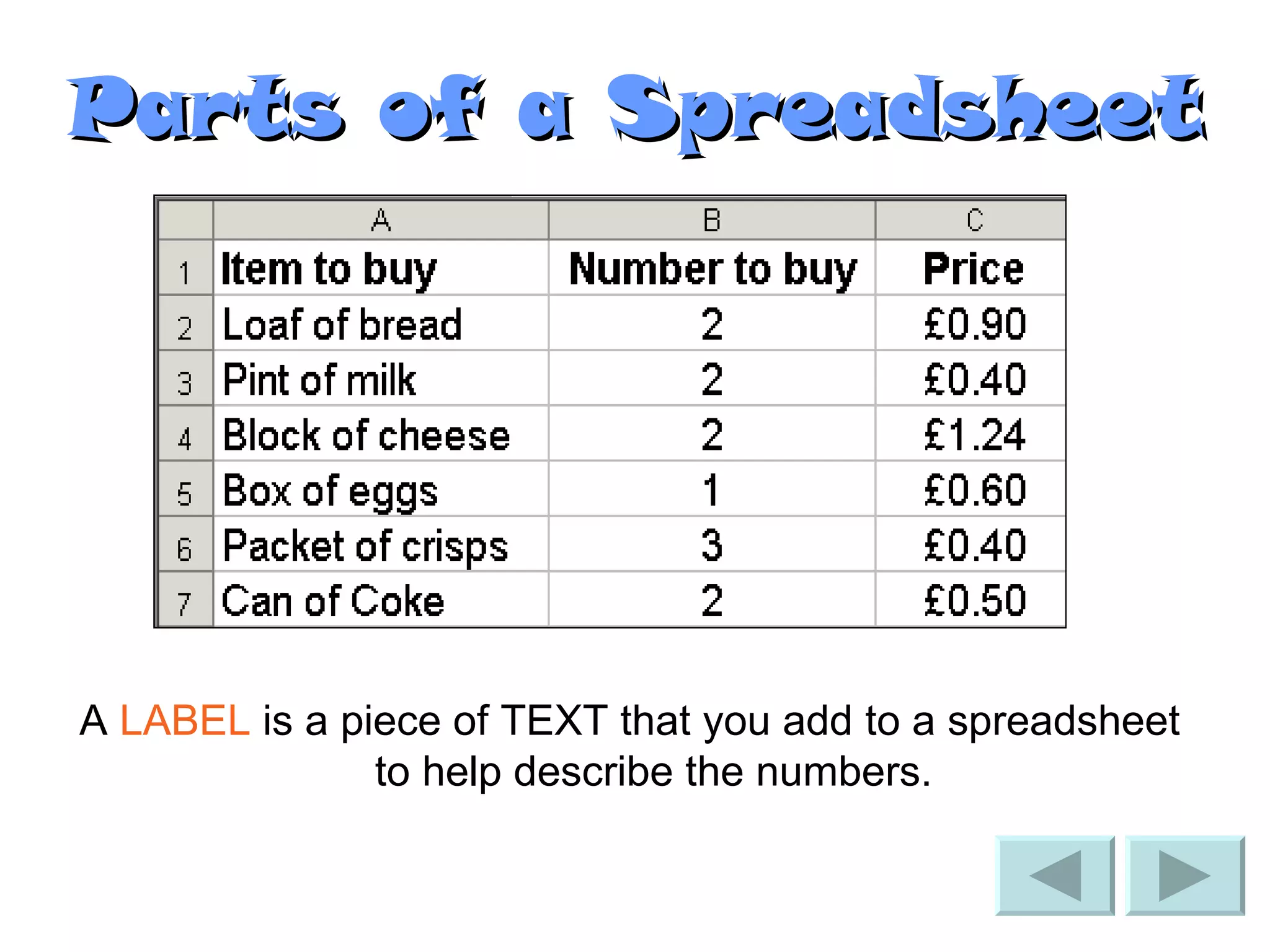 Interactive spreadsheet basics[1] | PPT