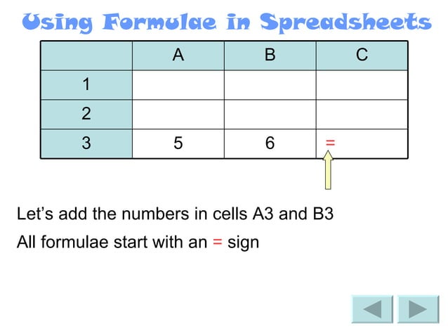 Interactive spreadsheet basics[1] | PPT | Technology & Computing