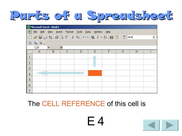 Interactive spreadsheet basics[1] | PPT | Technology & Computing