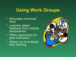 Interactive Teaching Strategies | PPT