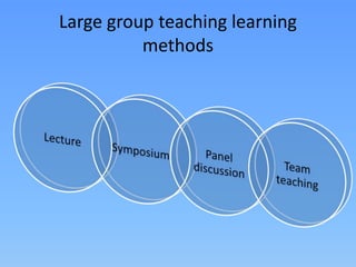 MEU WORKSHOP Interactive teaching | PPTX