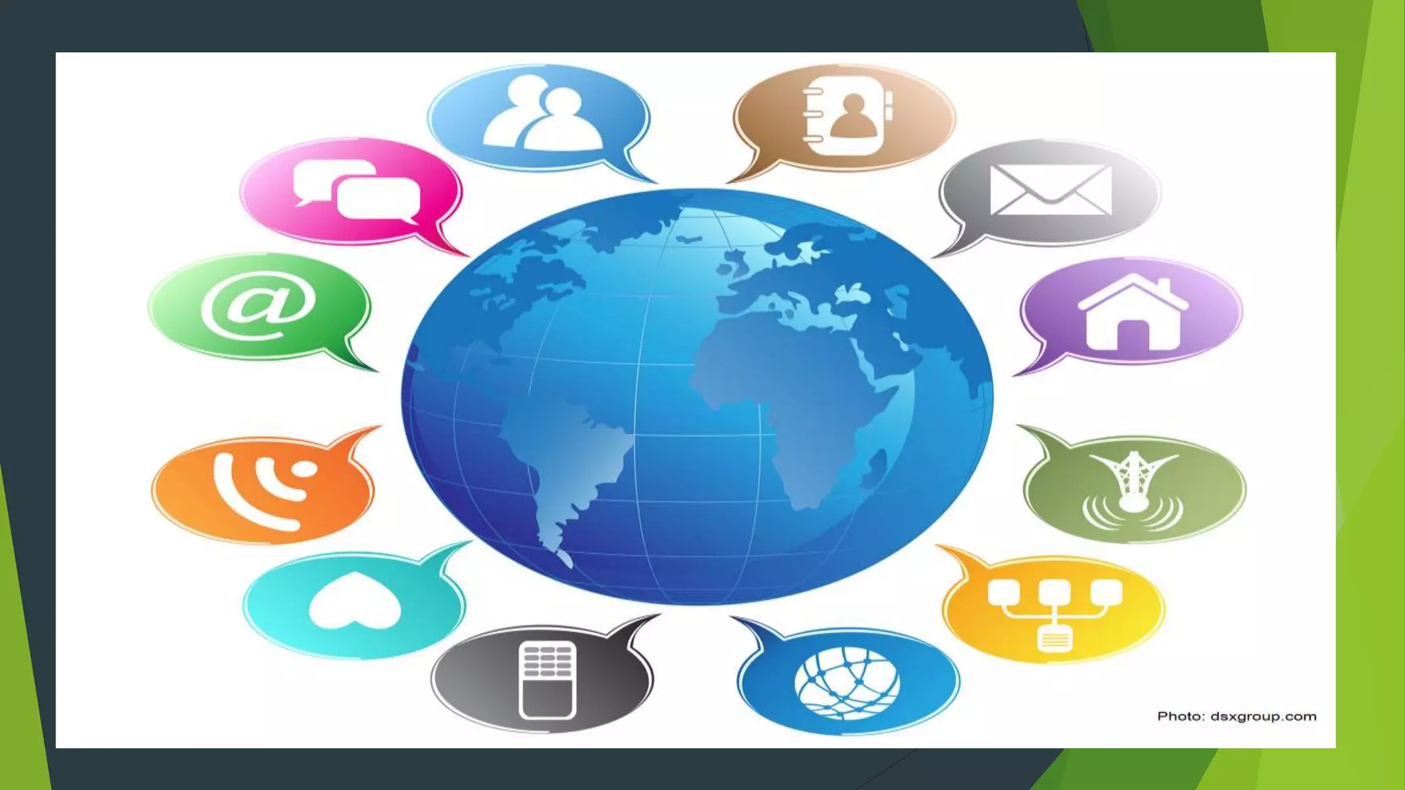 INTERACTIVE TEACHING PPT | PPTX