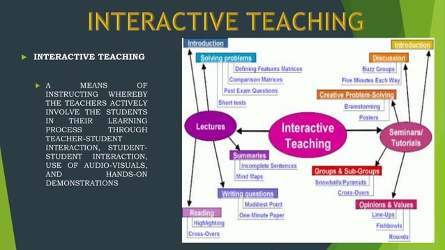 INTERACTIVE TEACHING PPT | PPTX