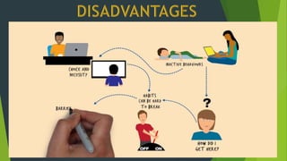 INTERACTIVE TEACHING PPT | PPTX