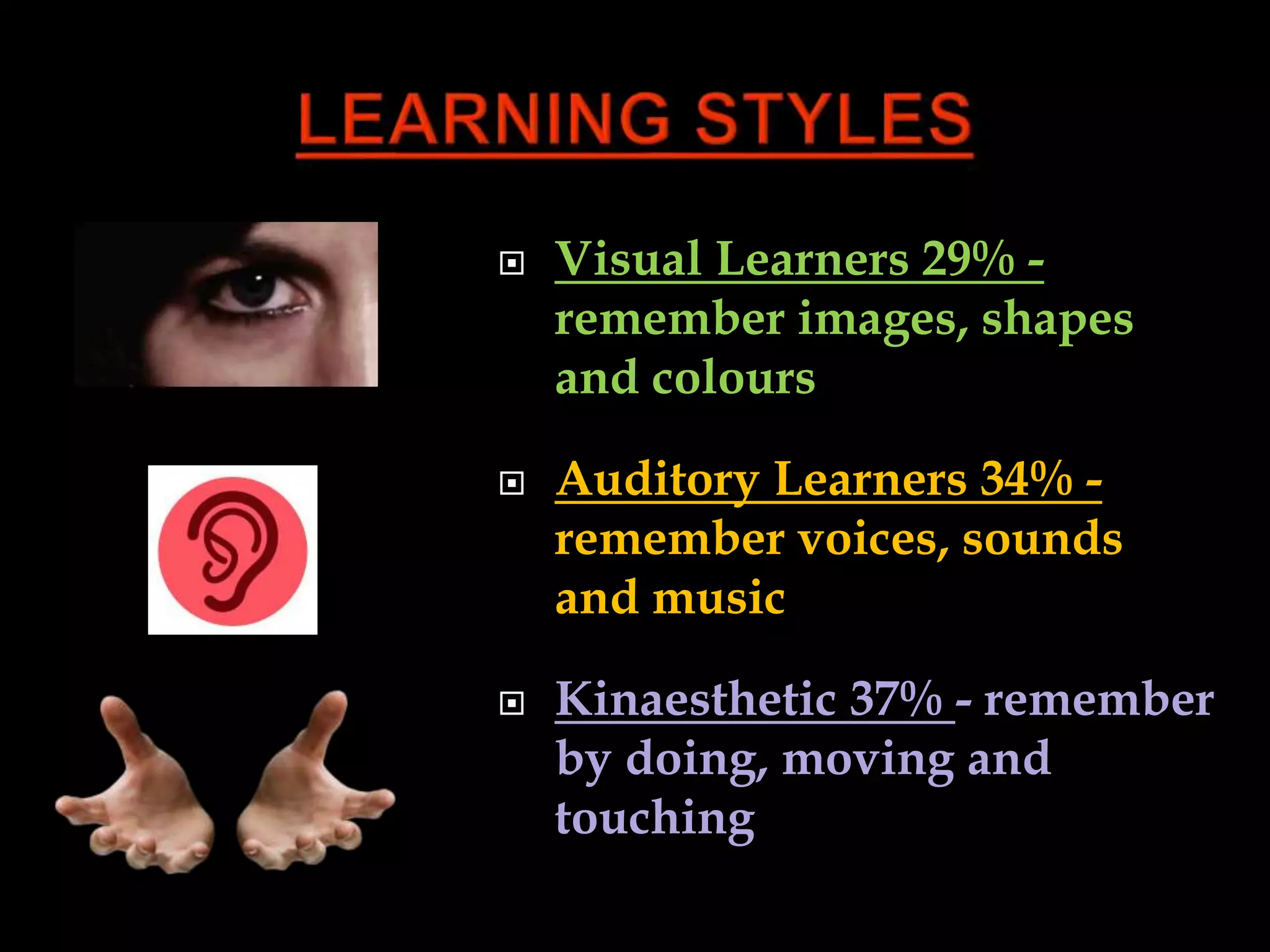Interactive Teaching Strategies | PPTX