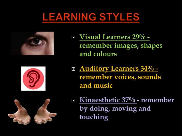 Interactive Teaching Strategies | PPTX